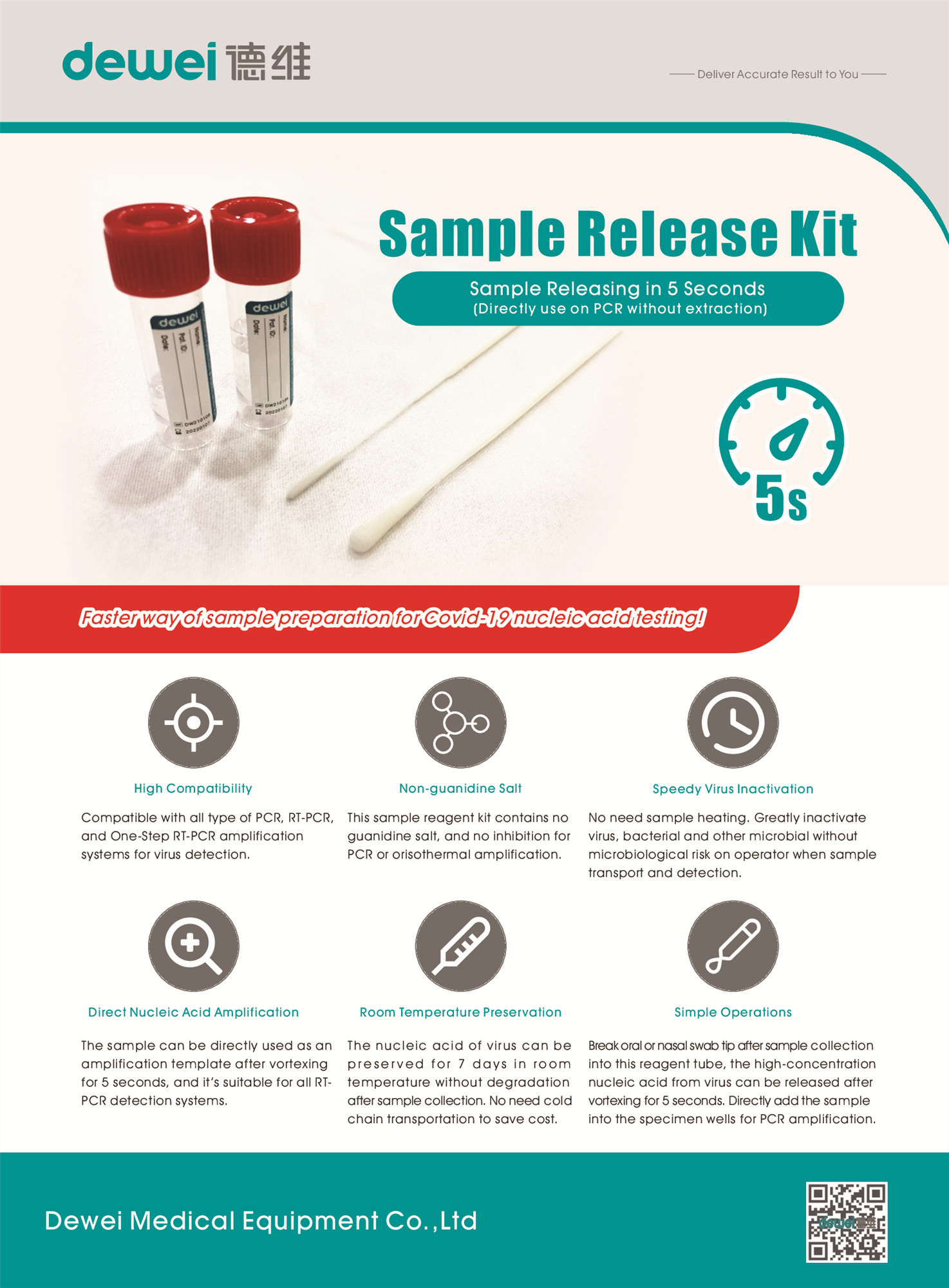 Vial Preservation & Extraction Kit 2 in 1--DNA/RNA Diagnostics --Dewei ...